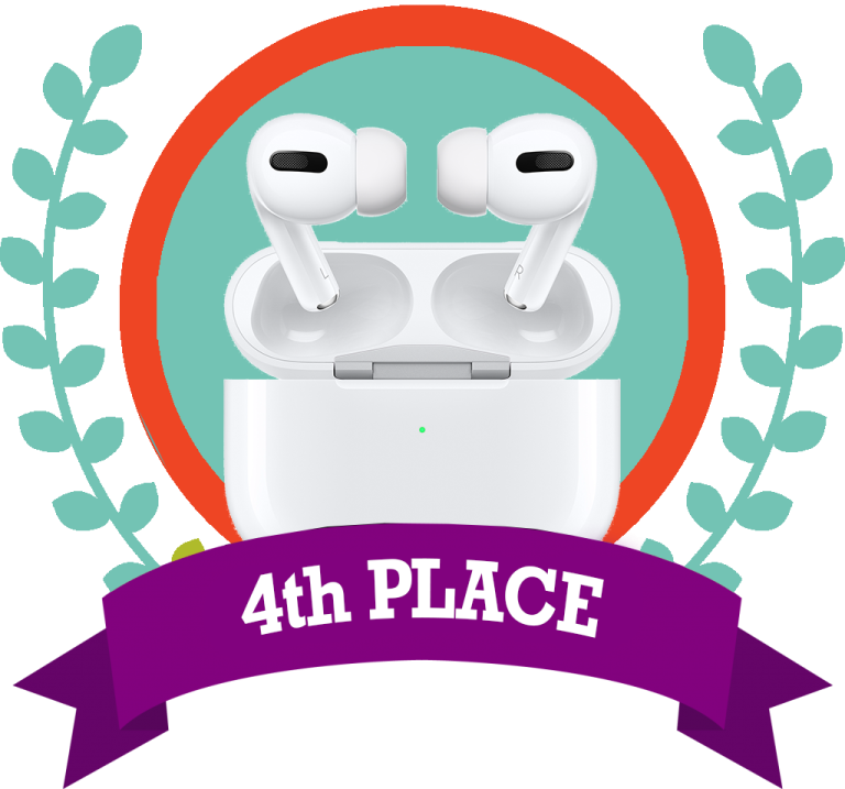 Komodo Math Competition - International Math Contest for K12 Students