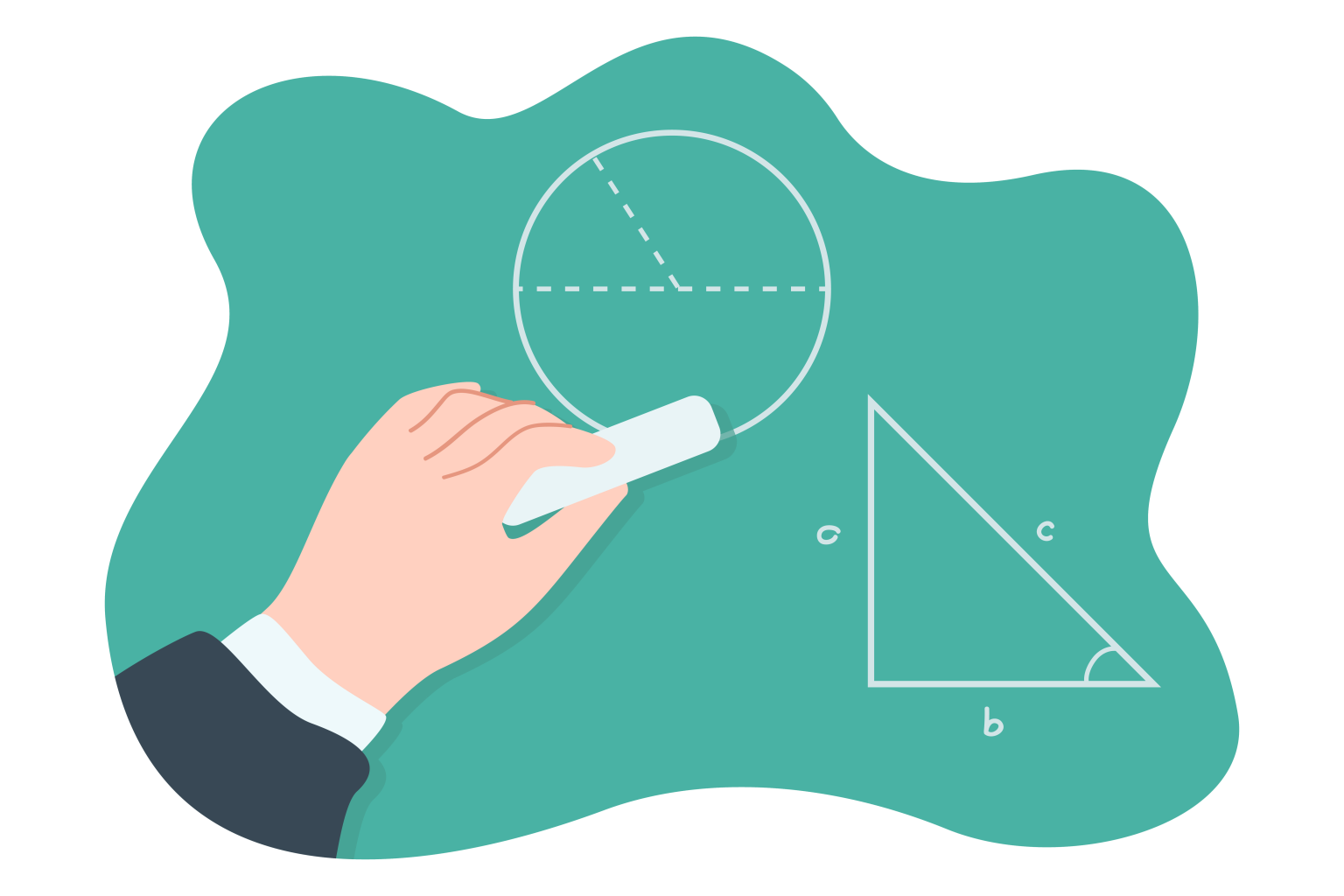 Math Competition - Komodo Competition