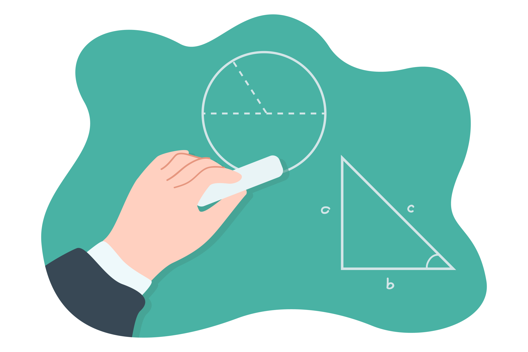 Math Competition - Komodo Competition